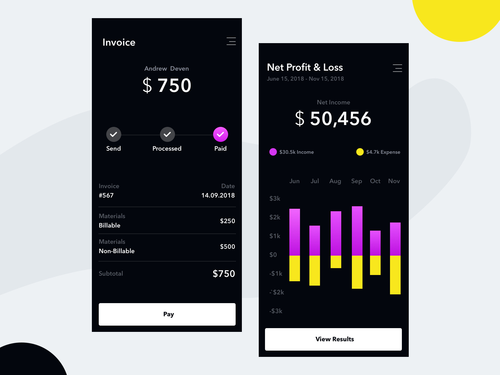 Finance App UI by Mohijeet Das on Dribbble