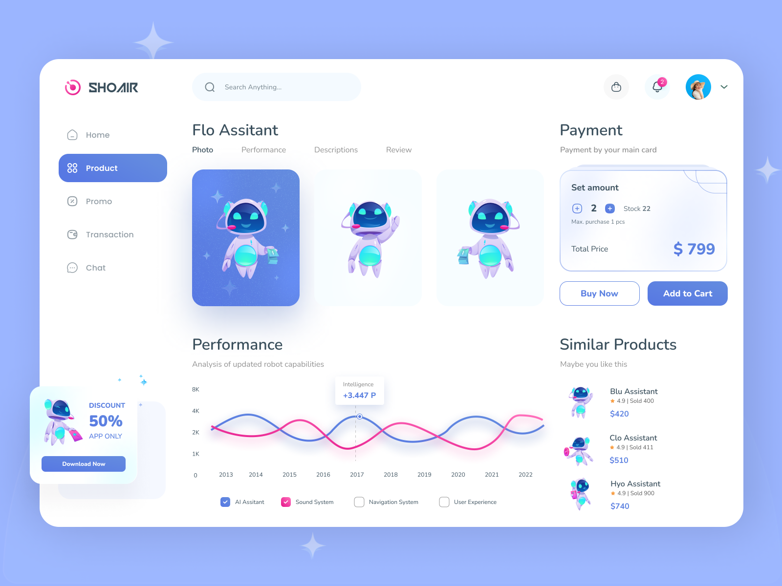 Dashboard Shoair - AI Robot Assistant Shop by Jez Simatupang ⚡️ for One ...