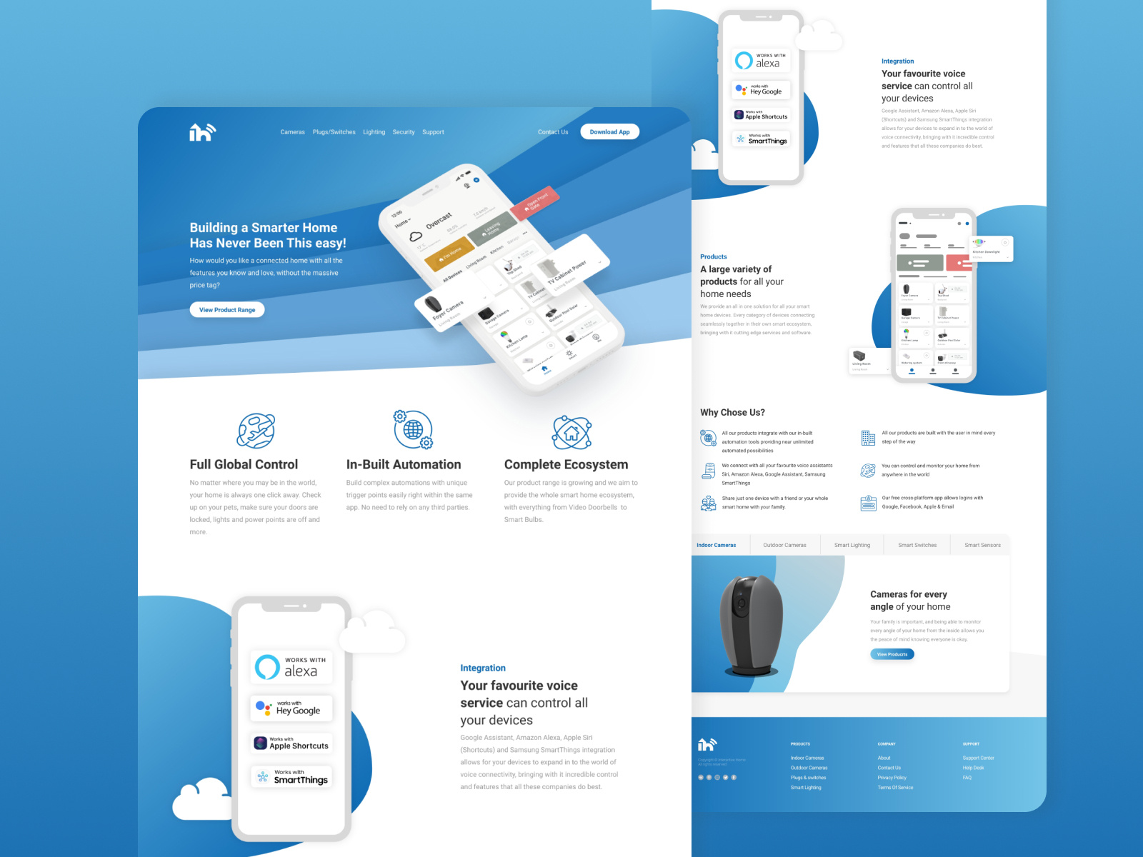 Smart Home App - Landing Page by Daniel Formosa on Dribbble