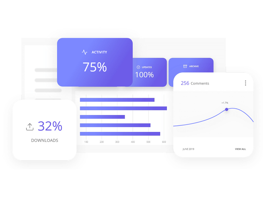 Admin Dashboard Graphs by Yen Olay on Dribbble