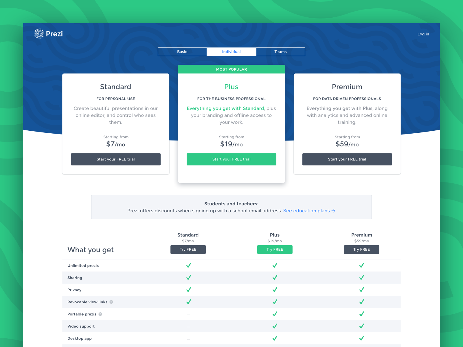 Prezi Pricing Page by Wes Sly on Dribbble