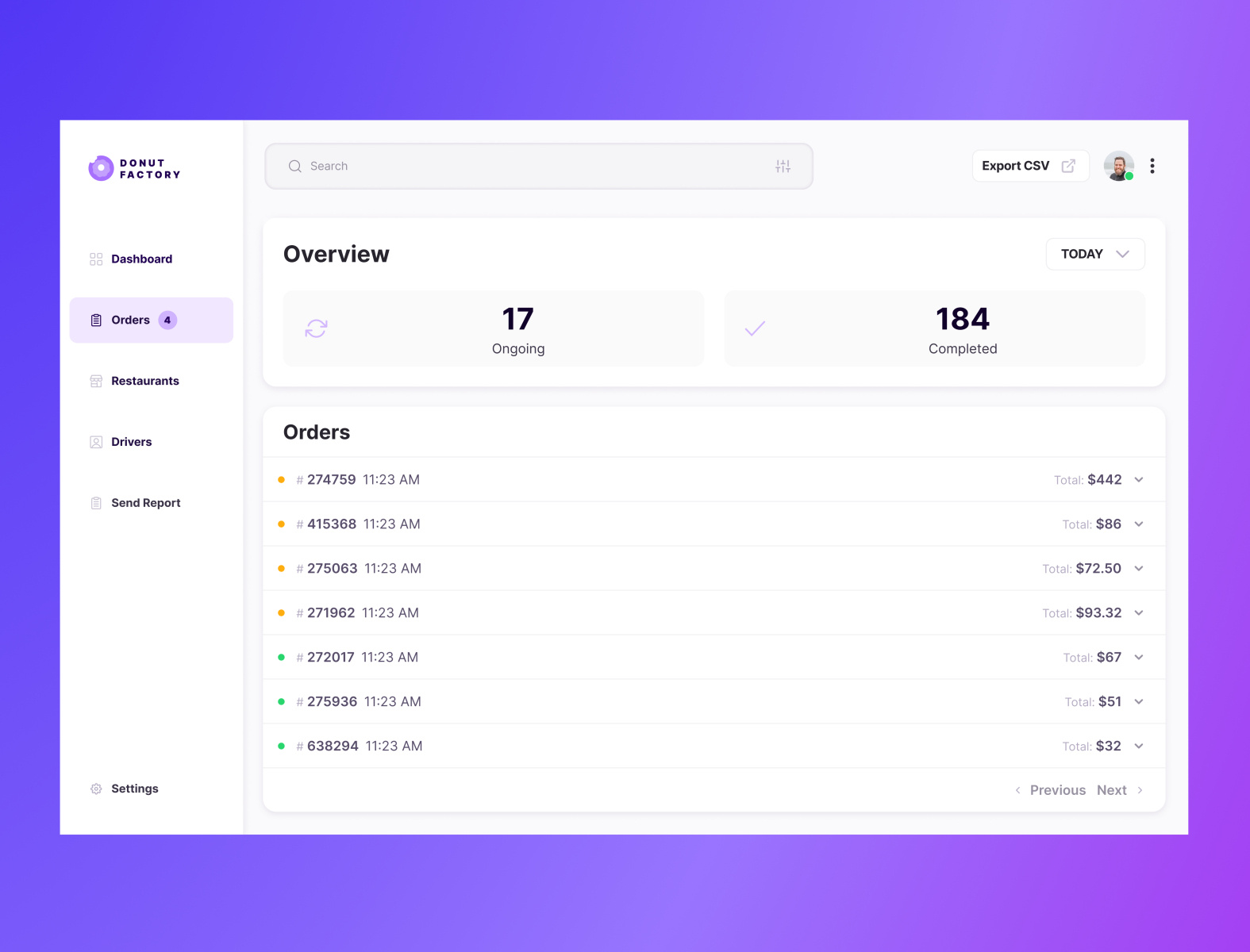 Accordion Style Data Tables by Danah Reyes on Dribbble
