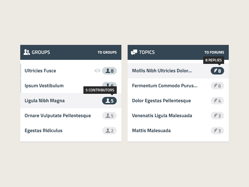 Intranet dashboard modules by Calle Tuvesson on Dribbble