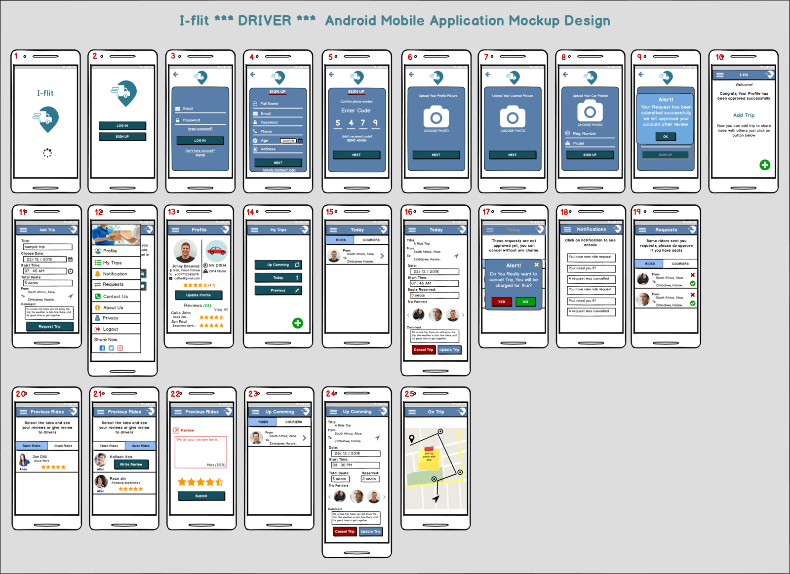 i-flit Driver App by Ali Imran on Dribbble