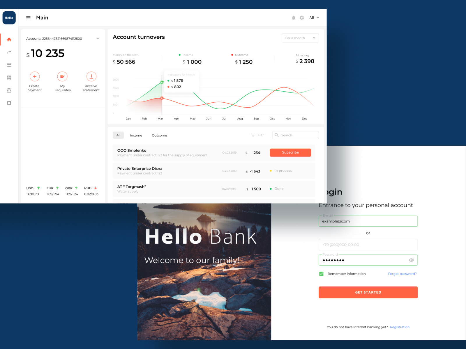 Dashboard banking by Anastasiia Baranchuk on Dribbble