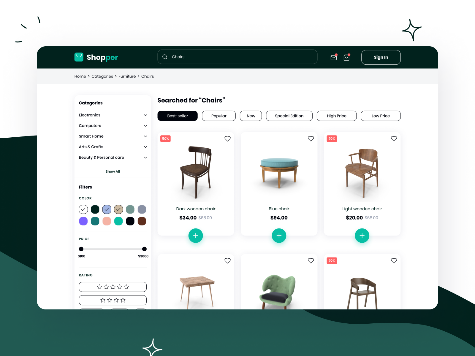SHOPPER - ECOMMERCE MOBILE APP & WEBSITE by bymsmof on Dribbble