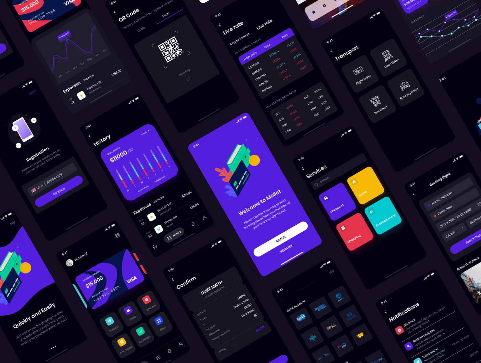 MOLLET DARKMODE UI KIT by bymsmof on Dribbble