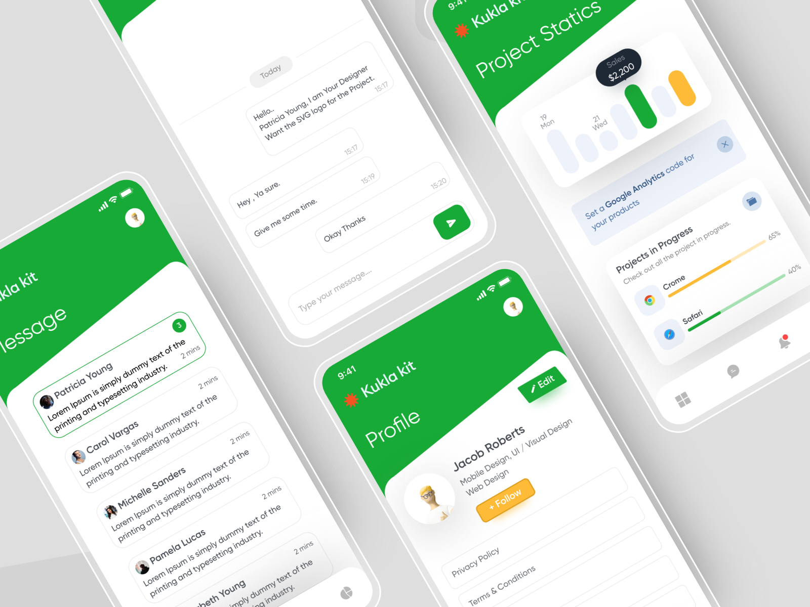 Kukla Kit (Project Manager) by MindInventory Branding for MindInventory ...