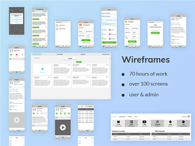 Wireframes by Vocter on Dribbble
