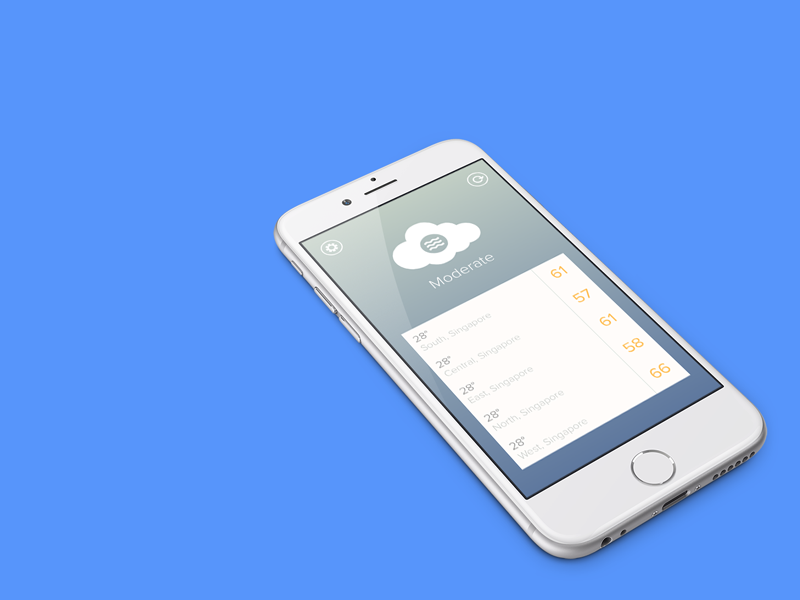 Nebulo 2 by Jurvis Tan on Dribbble