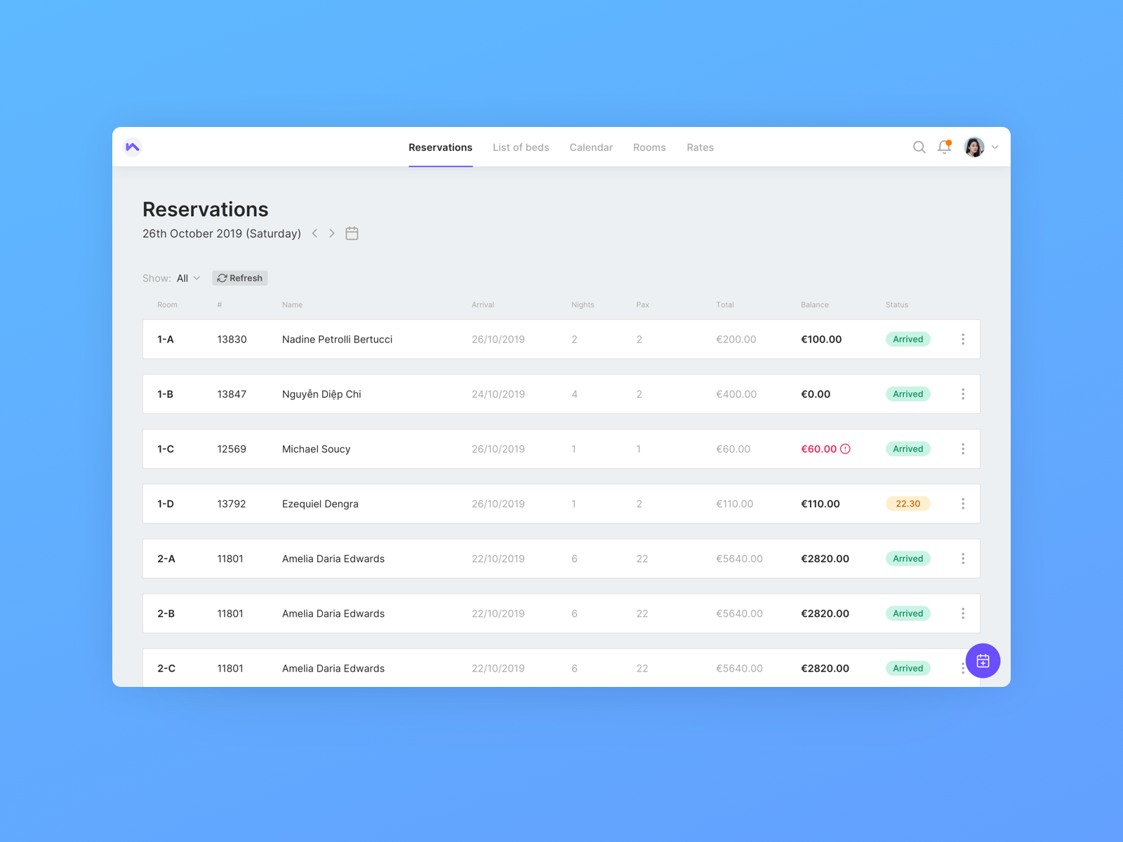 Hostelize • Hostel management tool by Daniel Zimanyi-Faltisz on Dribbble