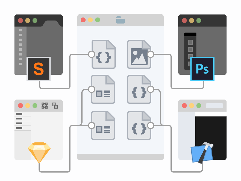 File Workflow Scheme by Fabricio Rosa Marques on Dribbble