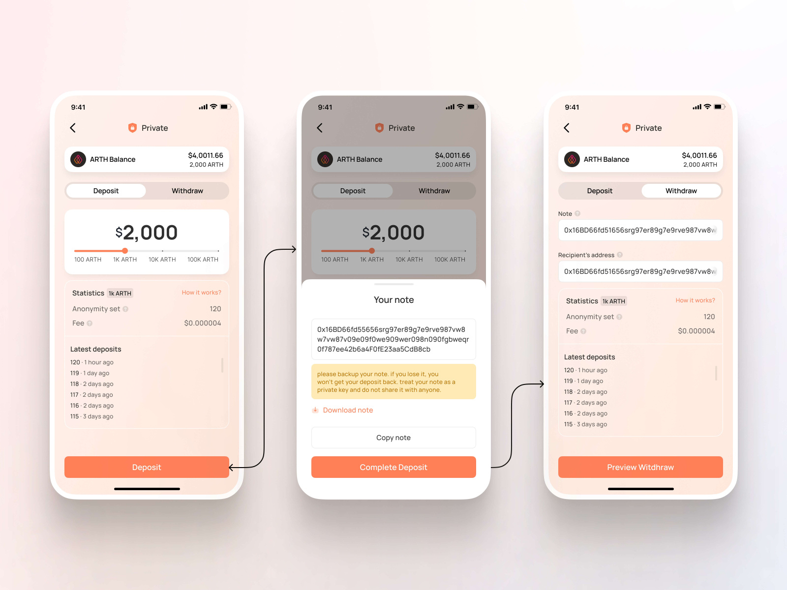 Decentralised wallet - Private transaction by Mitul Gajera on Dribbble