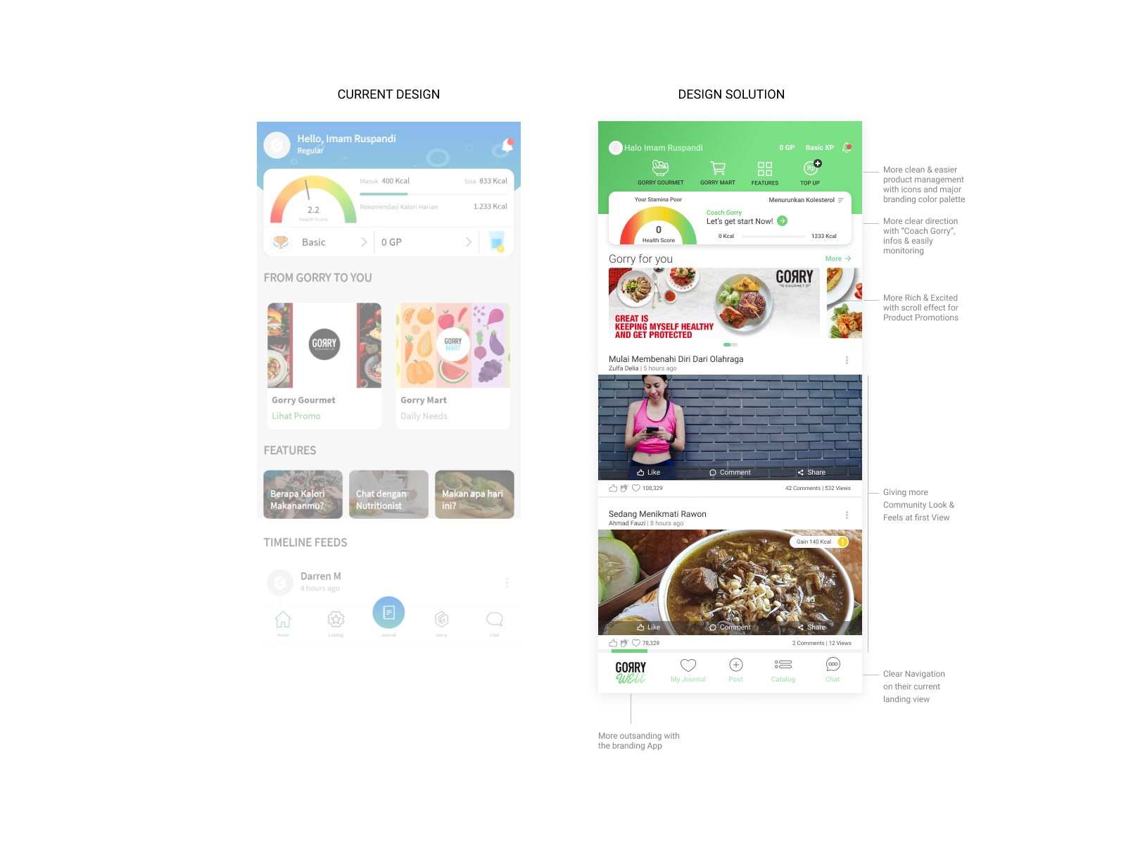 Gorry Well by Imam Ruspandi on Dribbble