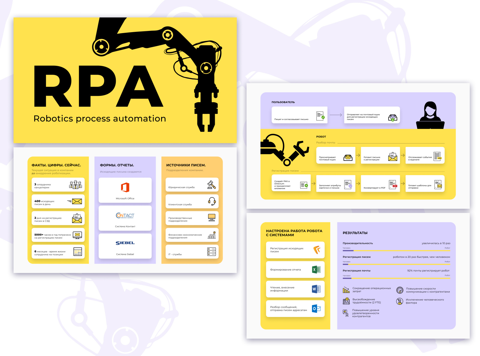 RPA by Anastasia on Dribbble
