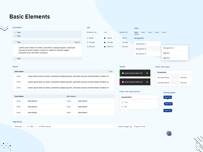 Medcare Design System - Foundation, Components, UI UX by Octet Design ...