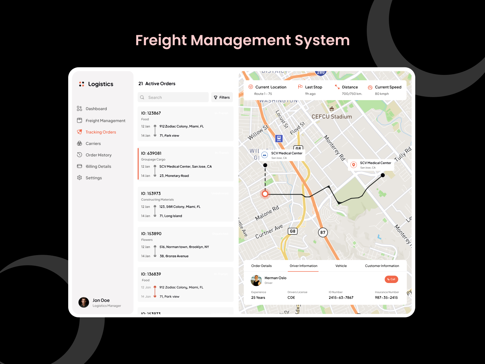 Logistics Transportation Freight Management System Dashboard By Octet