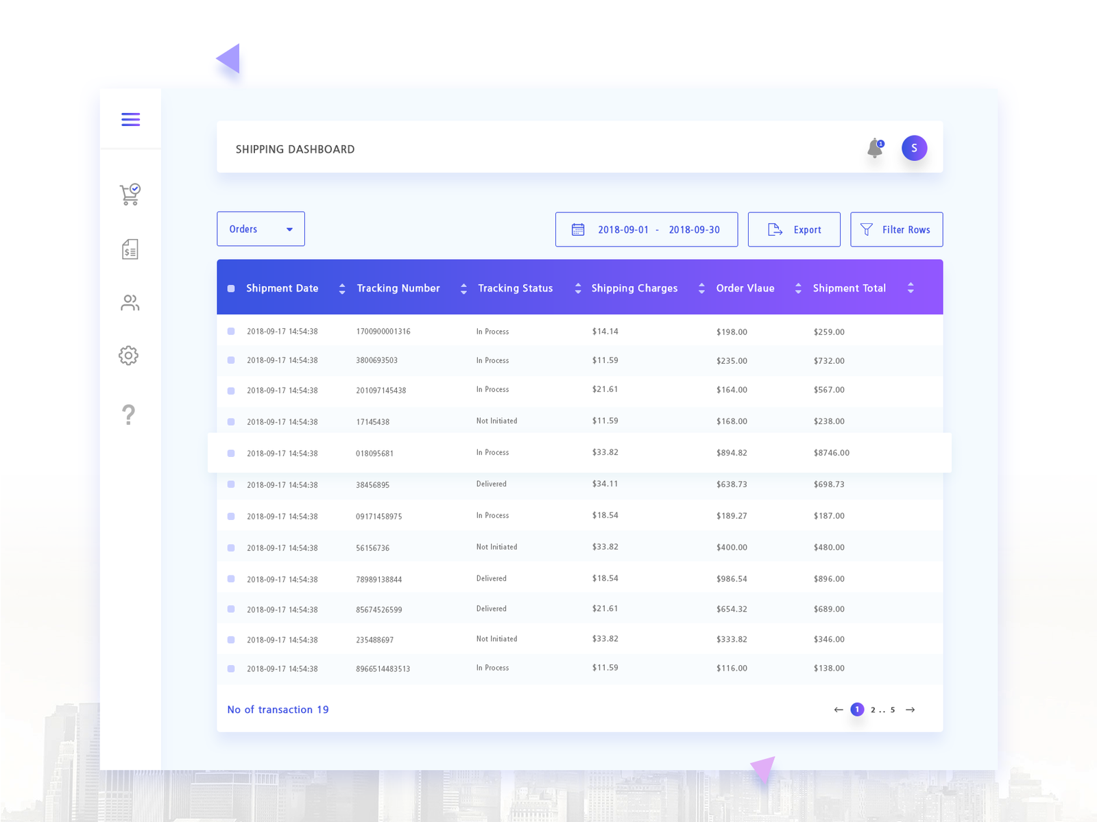 Shipping CRM Dashboard by Karthik on Dribbble
