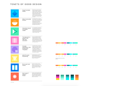 Tenets of good design by Lumen Bigott for Eventbrite on Dribbble