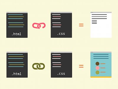 CSS Success by Joni Trythall on Dribbble