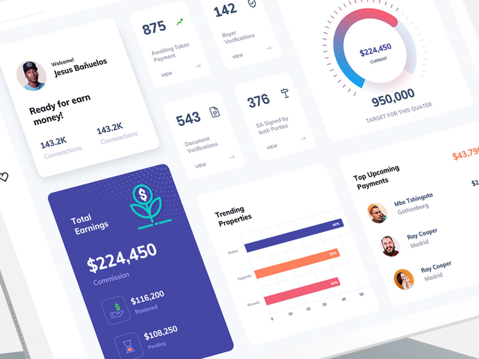 Property Dashboard by Rupendesign on Dribbble