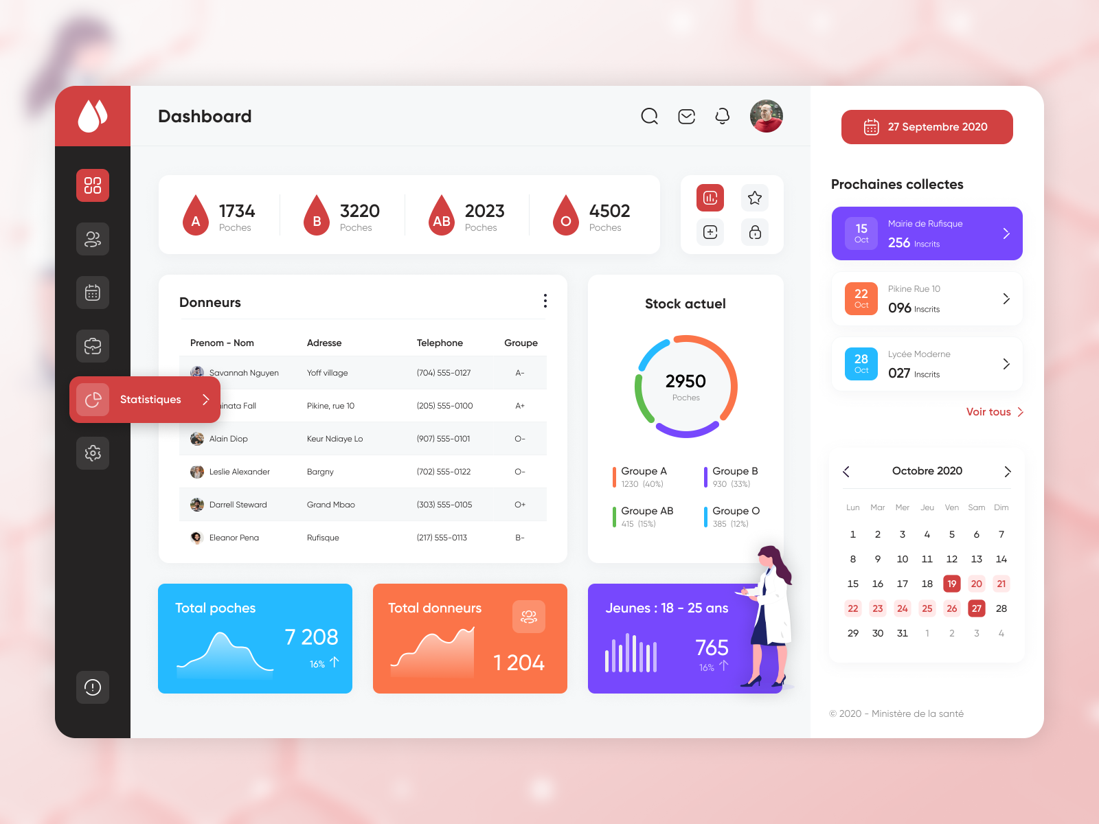 Blood bank management application by Youssoupha CASSE on Dribbble