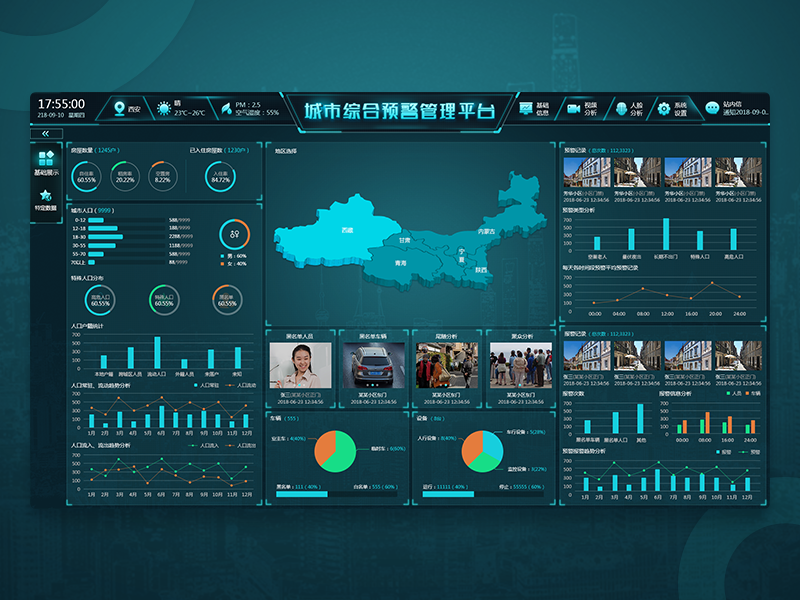 Urban integrated early warning management software by Abner on Dribbble