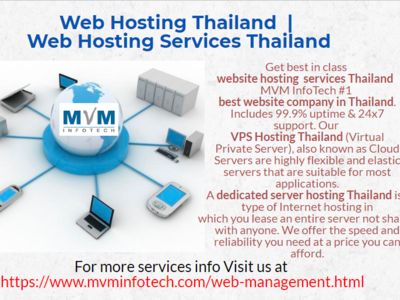 Website Design Company In Thailand| Web_Hosting_Thailand by ashleen joy ...