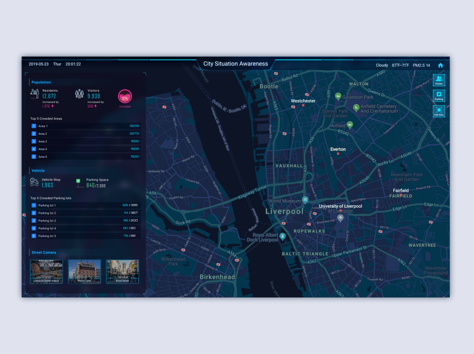 AI-powered Big Data Situational Awareness System by Xuan Zhang on Dribbble