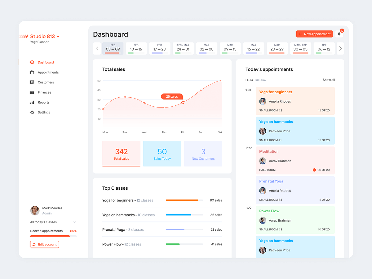 Dashboard for YogaPlanner by Yelkhan for UXDN on Dribbble