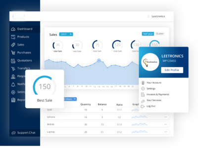 Browse thousands of Cctv Camera Dashboard images for design inspiration ...