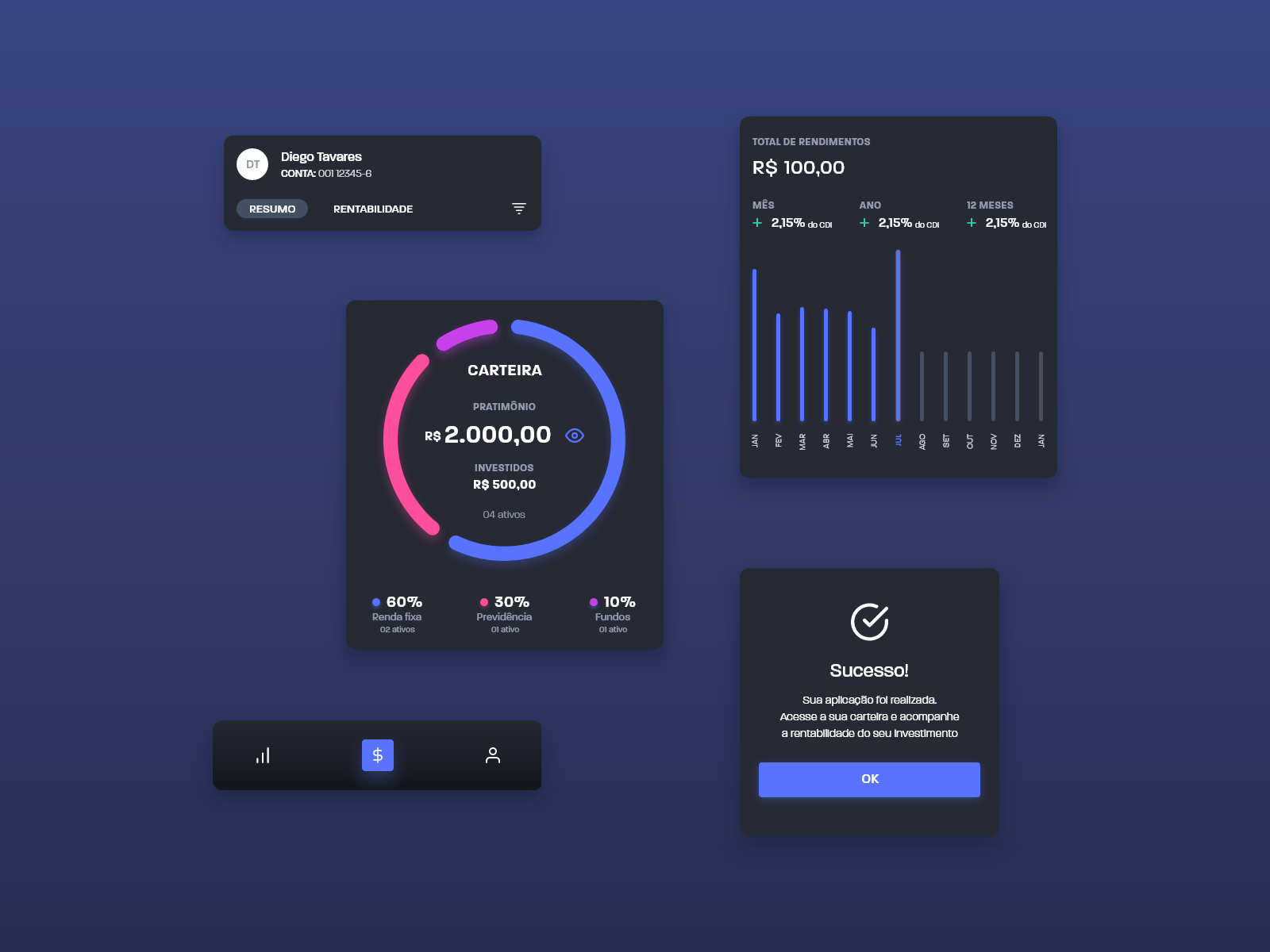 investment ui components by Dita Maria Tavares on Dribbble