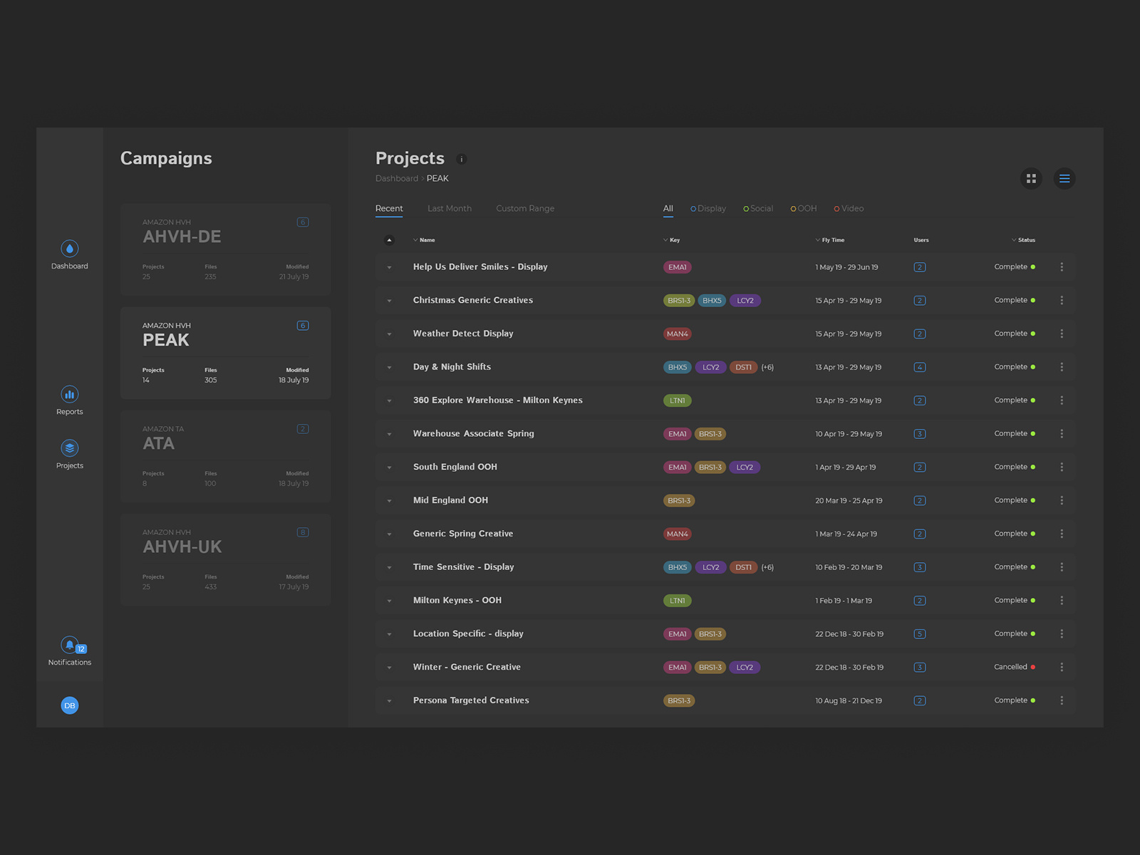 AML - Darkmode by Danila Belov on Dribbble