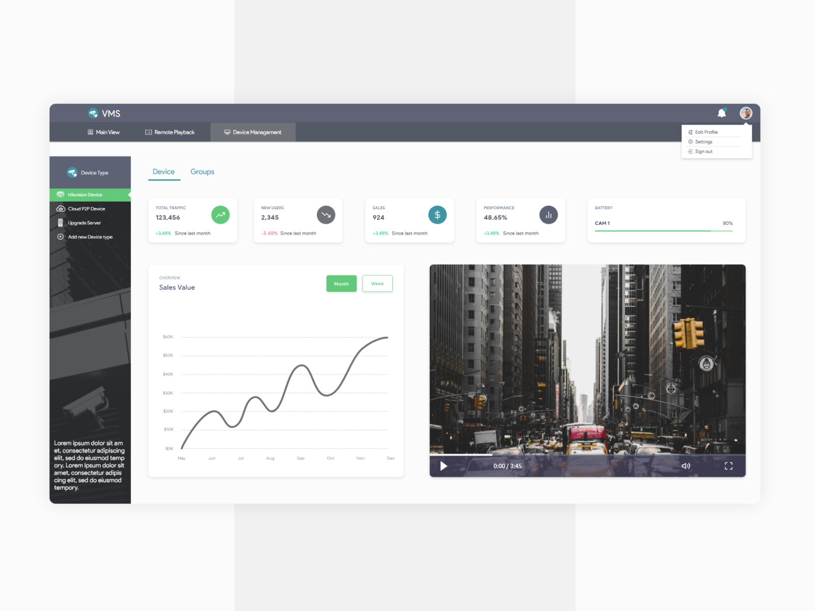 Video Management System Dashboard UI by Pulkit Jain on Dribbble