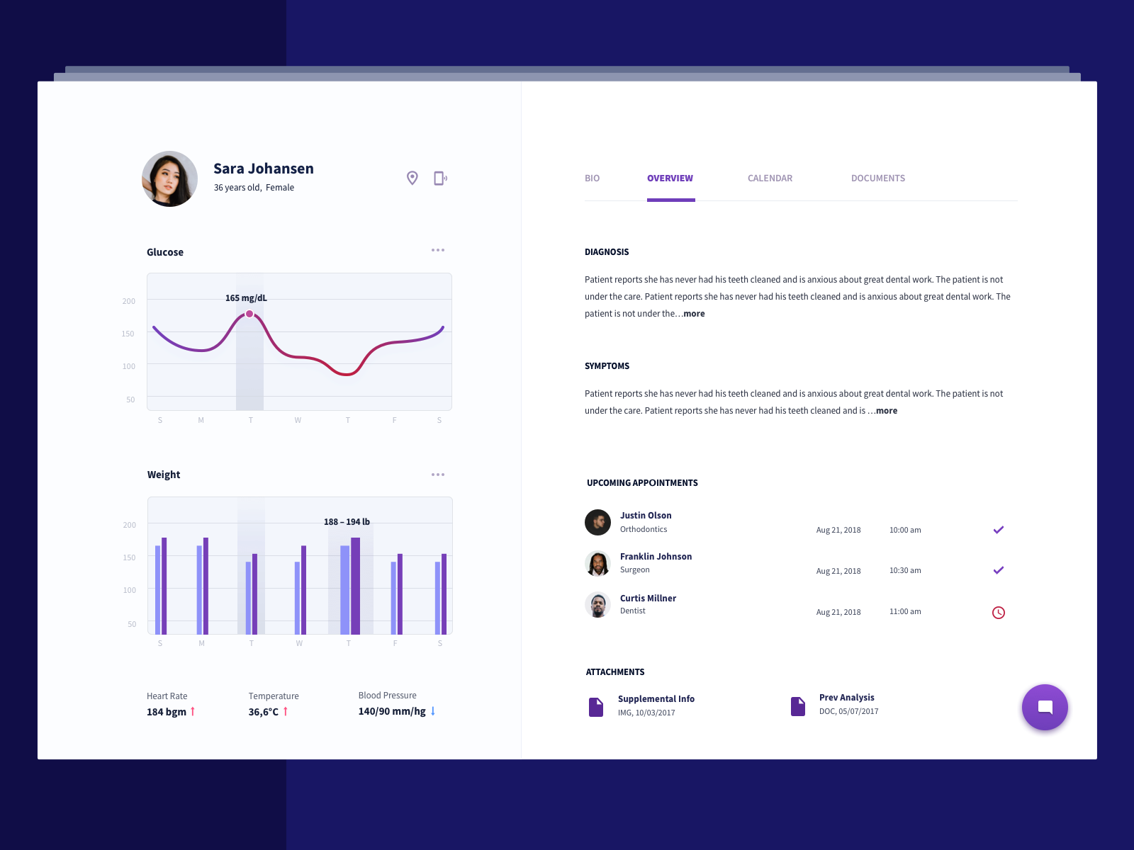 user profile by Alex Voitenko on Dribbble