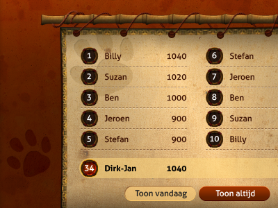 Panda game - highscore by Jeroen on Dribbble