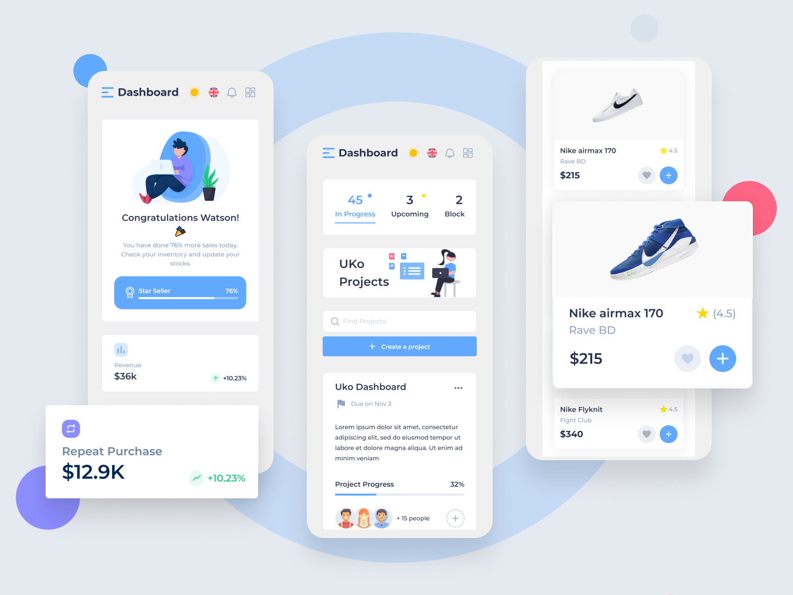 Uko Dashboard by Shahriar Chowdhury for UI Lib on Dribbble