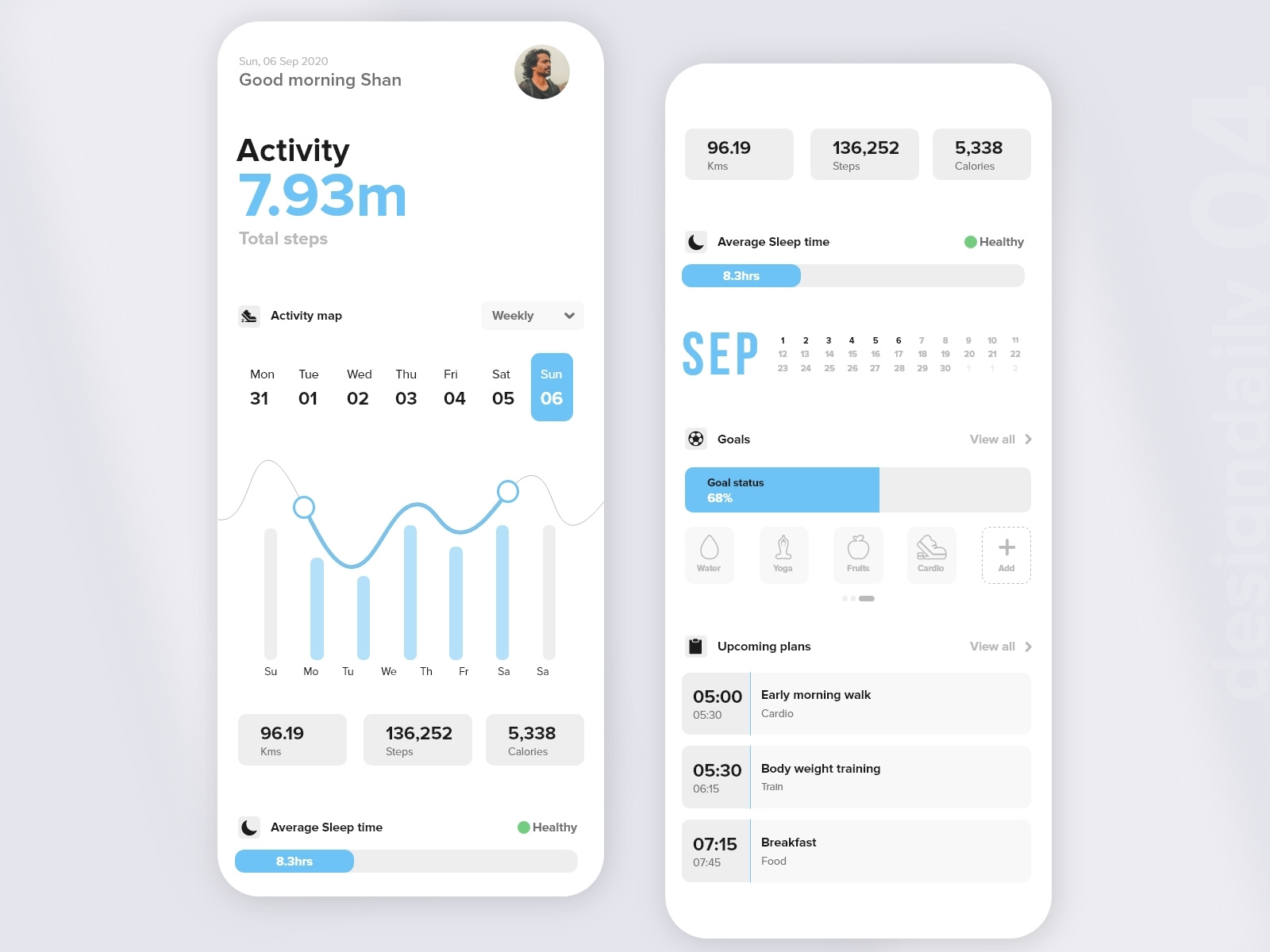 #4 Activity monitor by shanmukh odugu on Dribbble