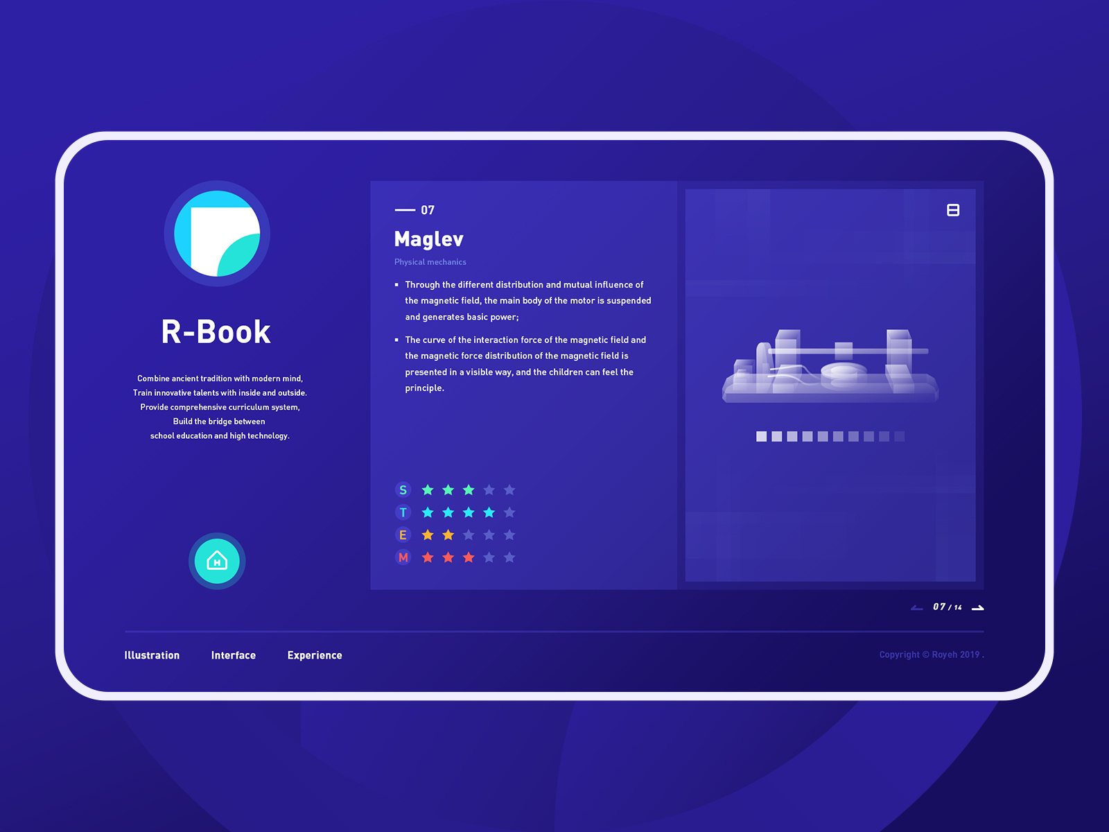RBook - Analysis page by Royeh © on Dribbble