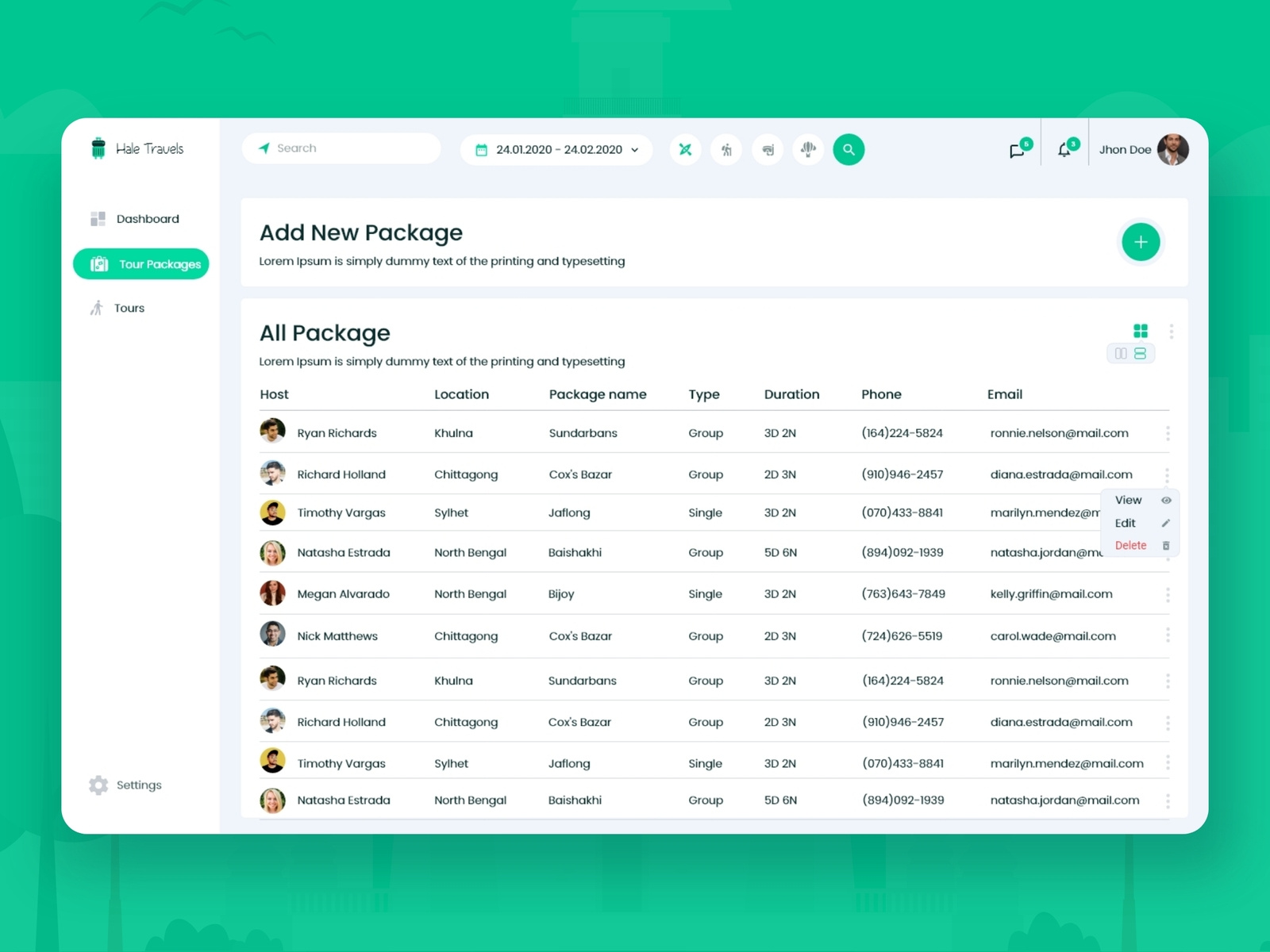 Travel Admin Panel Dashboard - Part 2 by Istiak Ahmed on Dribbble
