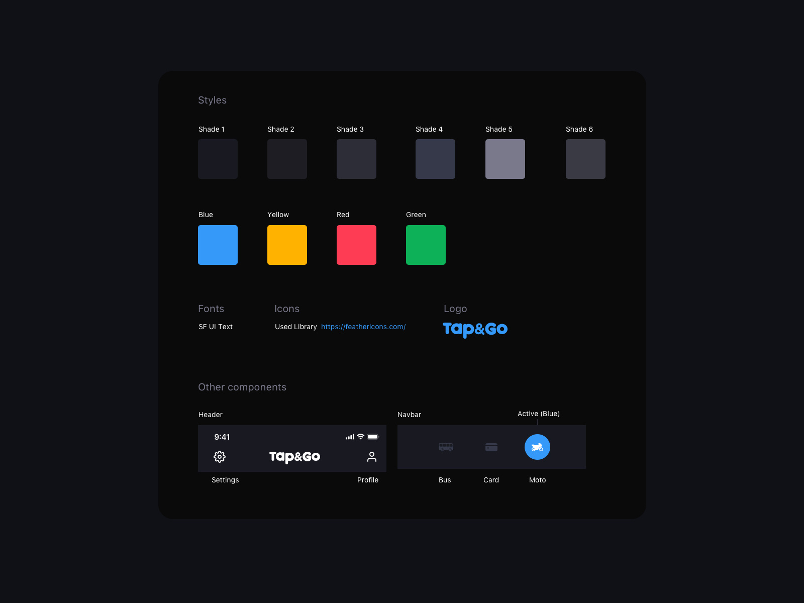 Styles & Components by Frank Ngoga on Dribbble