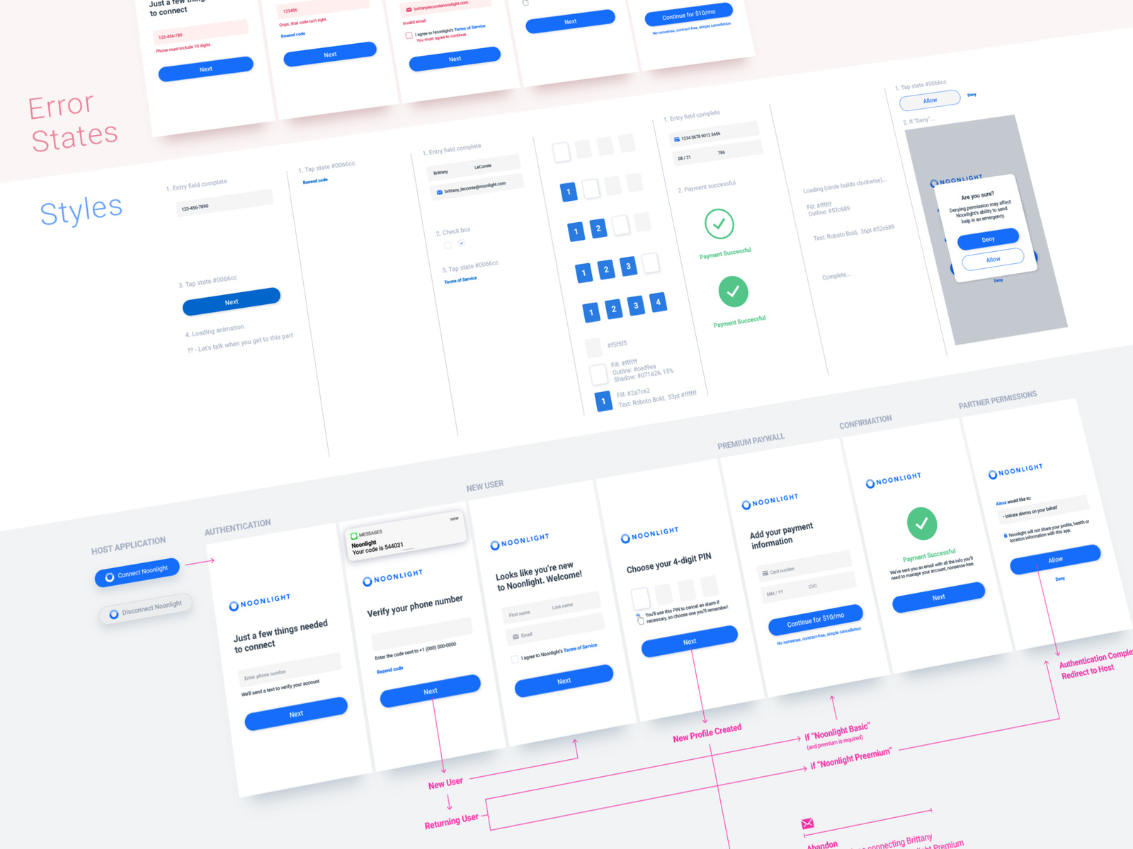 Designing a wireframe by Brittany LeComte for Noonlight on Dribbble