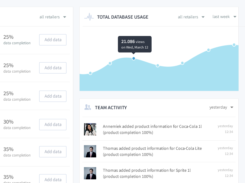 Dashboard design (preview) for product data exchange platform by Daria ...