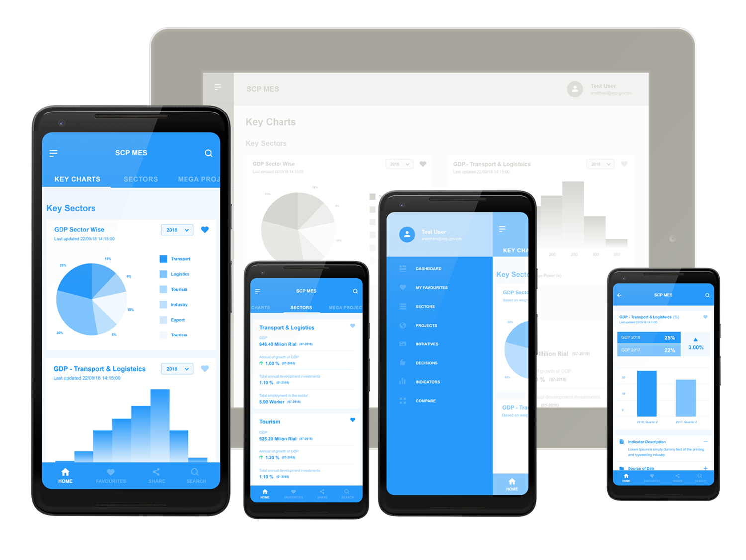Wireframes for Project Management App by Aufait UX on Dribbble