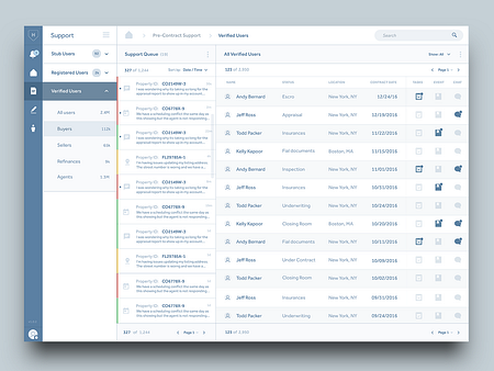 Low Fidelity Wireframe Flow by Michael Pons for Crown & Mane on Dribbble