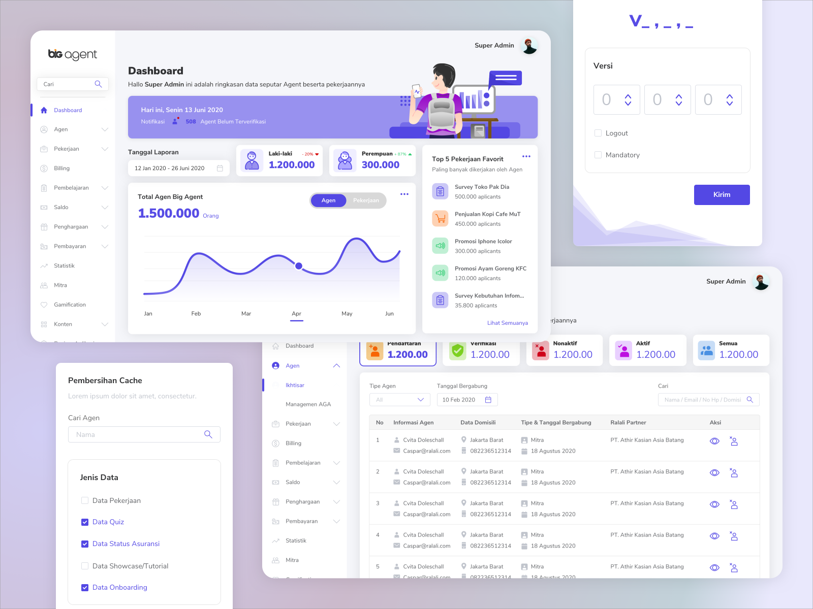Agent Dashboard by Andreas Haryo Aji P on Dribbble
