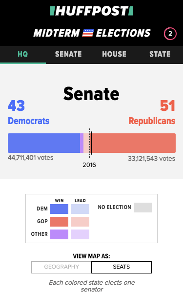 2018 Election Dashboard by Sam Ellner for HuffPost Design + UX on Dribbble