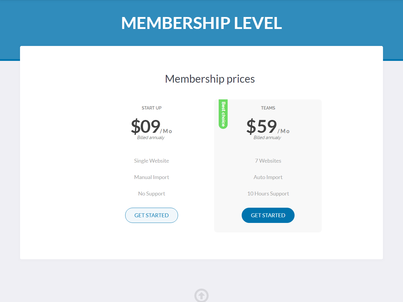 Pricing Table Design For Membership by Anowar Hossen on Dribbble