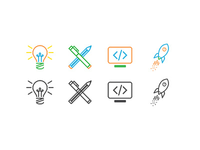 Discover, Design, Develop, Deliver by Shawn Miller on Dribbble