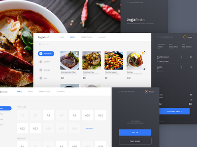 Resto POS App - Screen Snapshot by ⚡️Agensip UI UX Agency on Dribbble